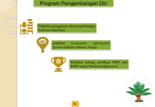 Portofolio Wan Mutiara Fahmi.pptx