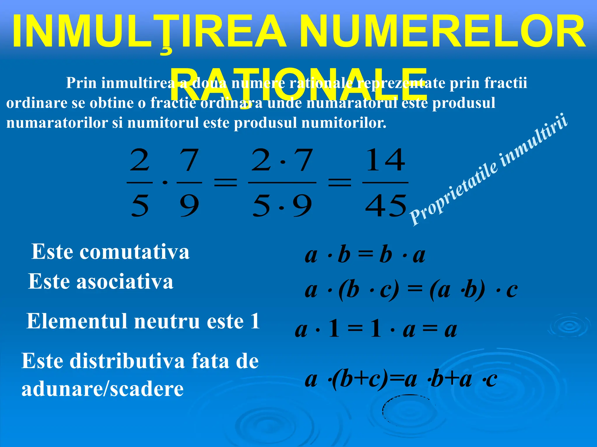 Portofoliu_algebrapentru -clasa-a-vi-a.pdf