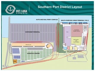 Port Of Ust Luga | PDF