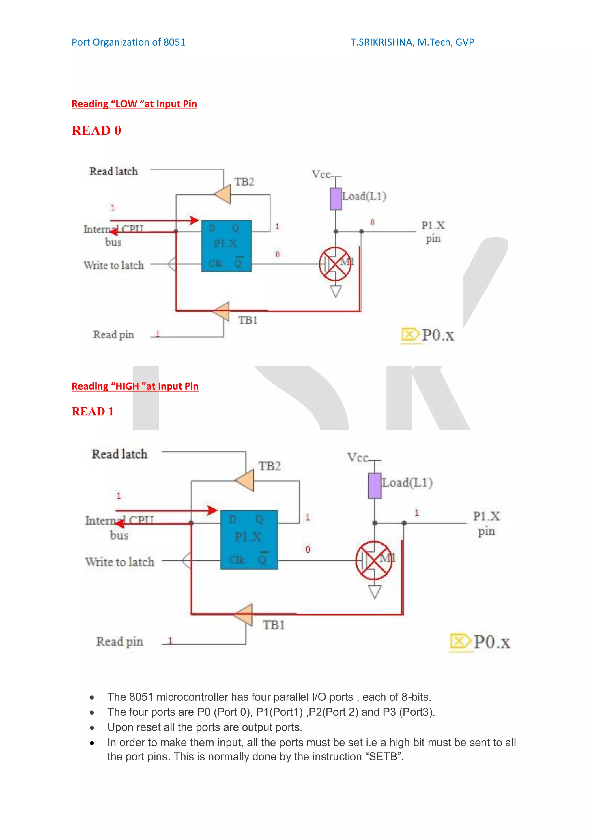 Port Organization of 8051 .pdf