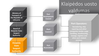 Port Presentation.pptx