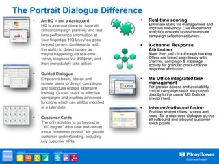 Portrait dialogue deck | PDF