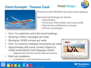 Portrait dialogue deck | PPT