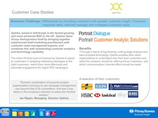 Portrait dialogue deck | PPT