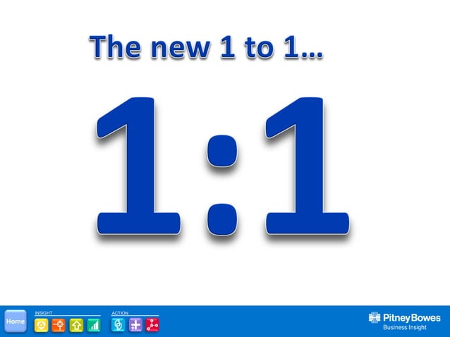 Portrait dialogue deck | PPT