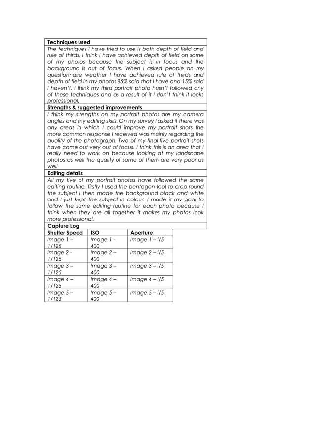 Portrait evaluation | DOC