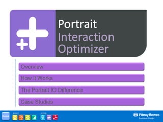 Portrait interactive optimizer deck | PDF