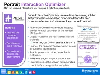 Portrait interactive optimizer deck | PDF