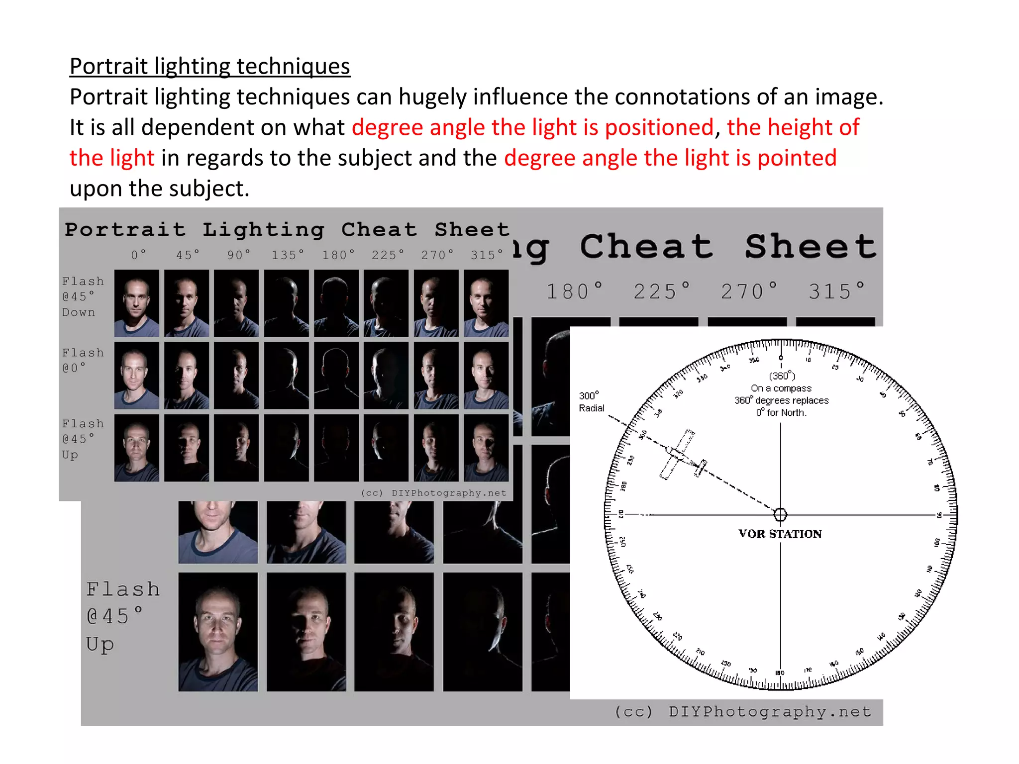 Portrait lighting | PPT