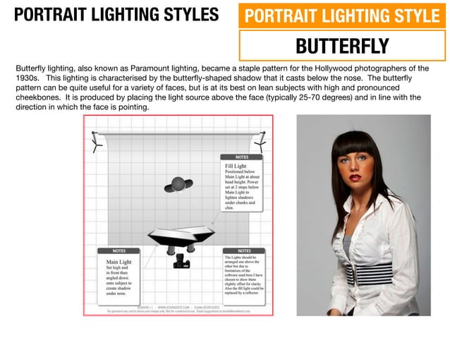 Portrait lighting setups.pdf
