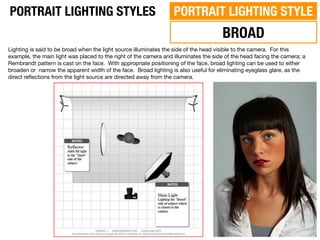 Portrait lighting setups.pdf