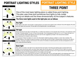 Studio Lighting Techniques Pdf