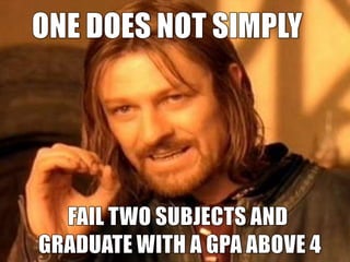 Portrait of a non traditional student using memes 09102012 | PPTX