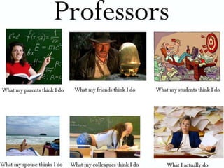 Portrait of a non traditional student using memes 09102012 | PPTX
