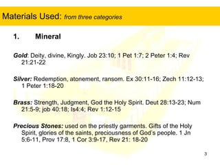 Portrait Of Jesus In The Tabernacle 2 | PPT