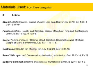 Portrait Of Jesus In The Tabernacle 2 | PPT | Christianity | Religion ...