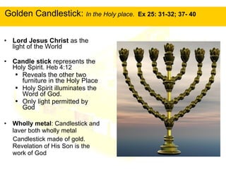 Portrait Of Jesus In The Tabernacle 4 | PPT