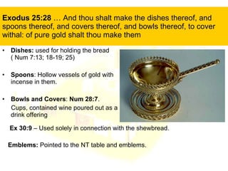 Portrait Of Jesus In The Tabernacle 4 | PPT