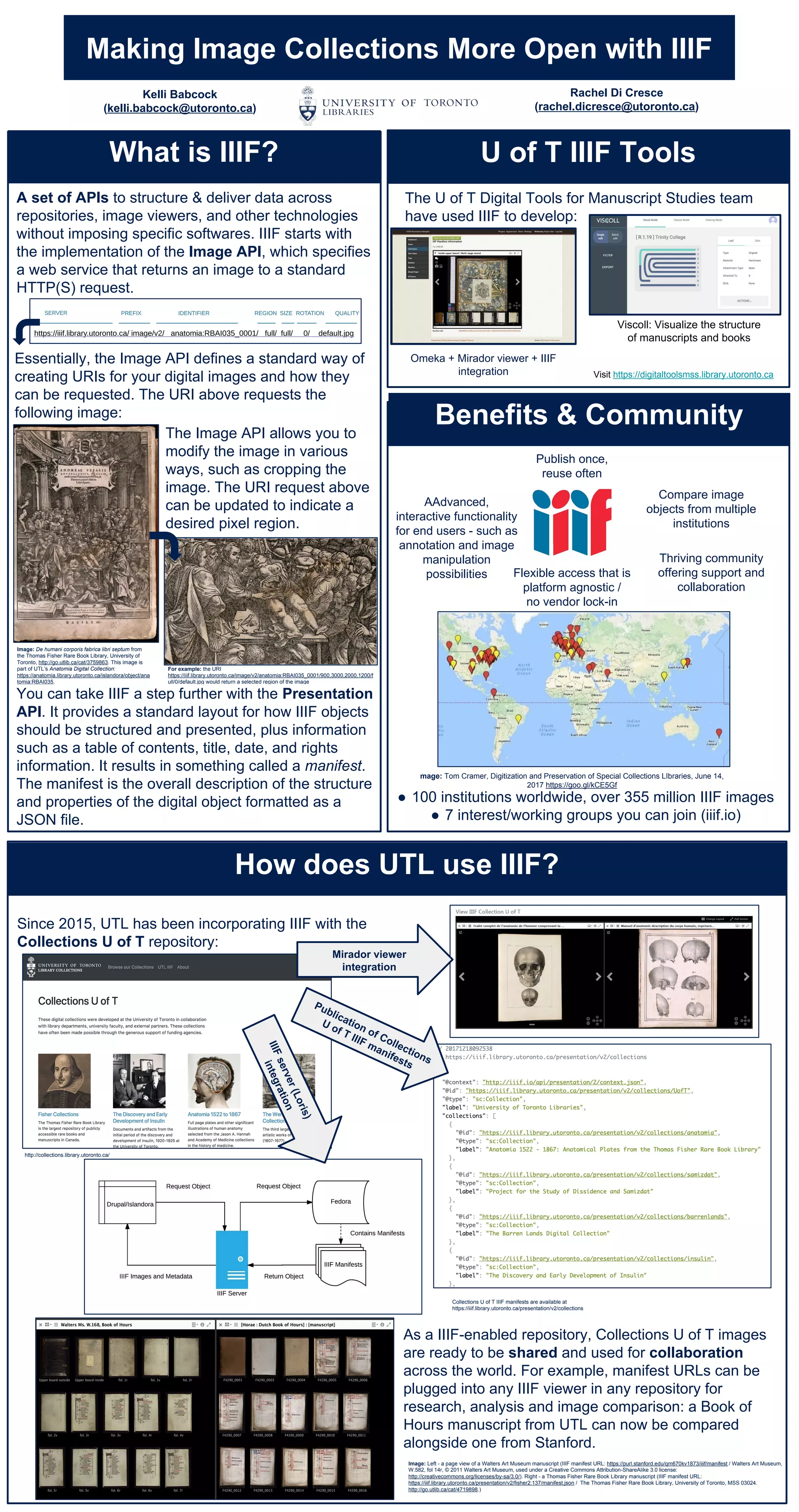 Making Image Collections More Open with IIIF | PDF