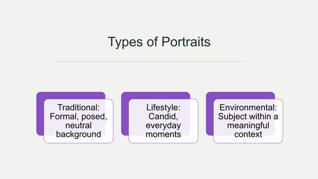 Understanding Portrait Photography / Origin and Meaning | PPT