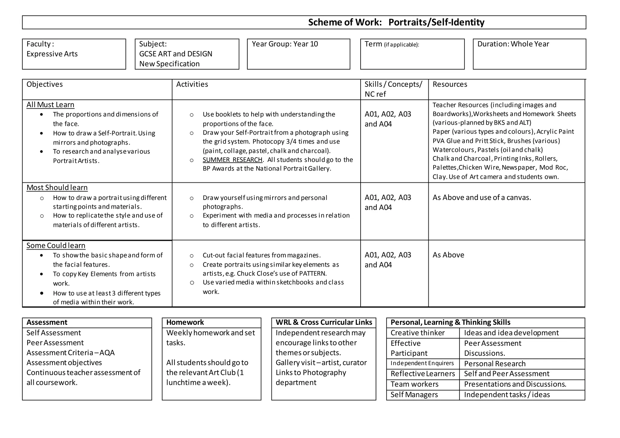 Portraits Scheme Of Work Year 10 | DOCX