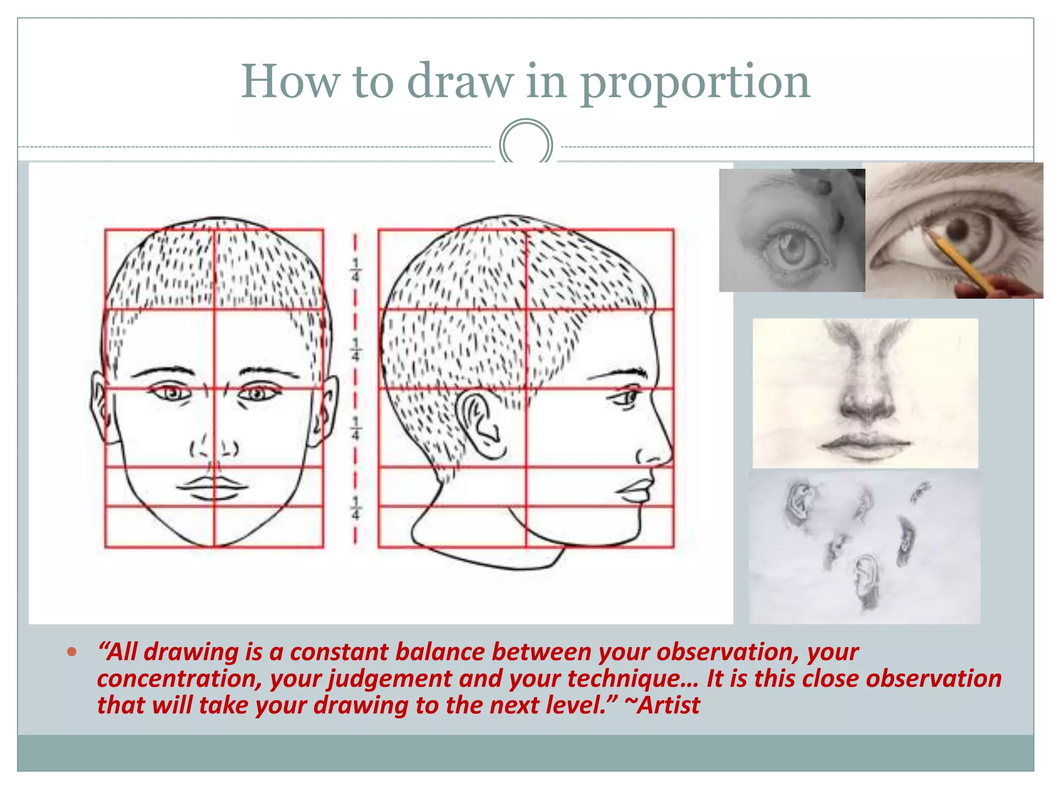 Portraiture and Self-Identity Secondary Education PowerPoint-KS3 Boys ...