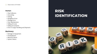 Port Risk management.pptx