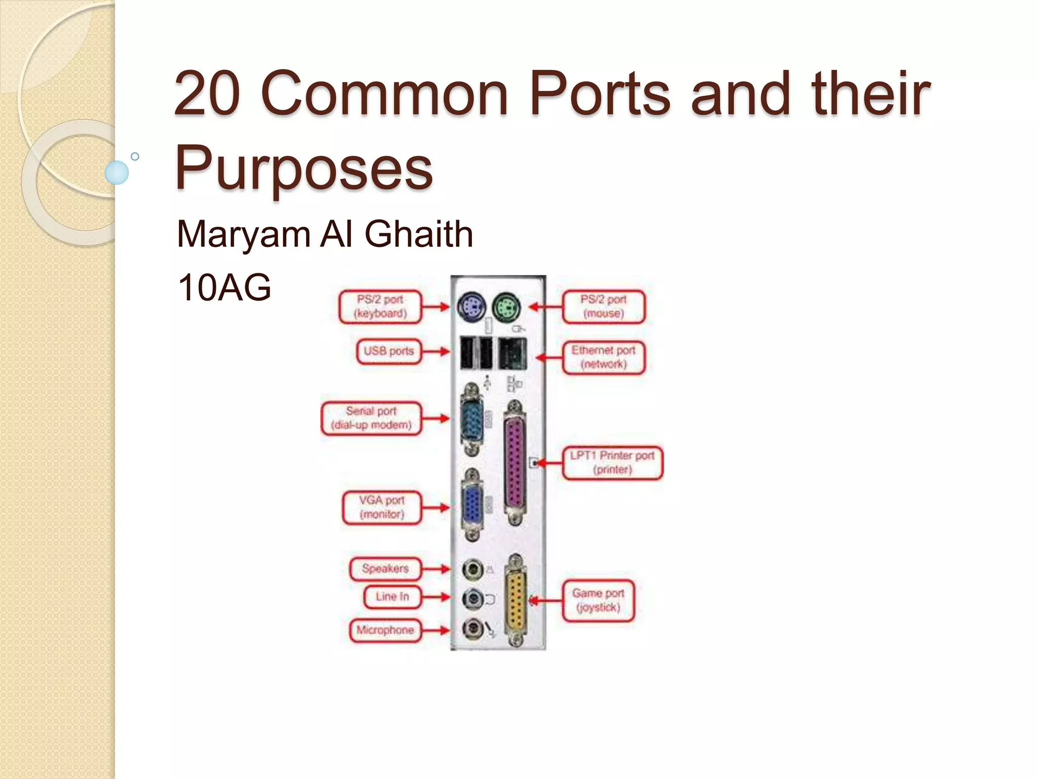 20 Common Ports and their purposes | PPT