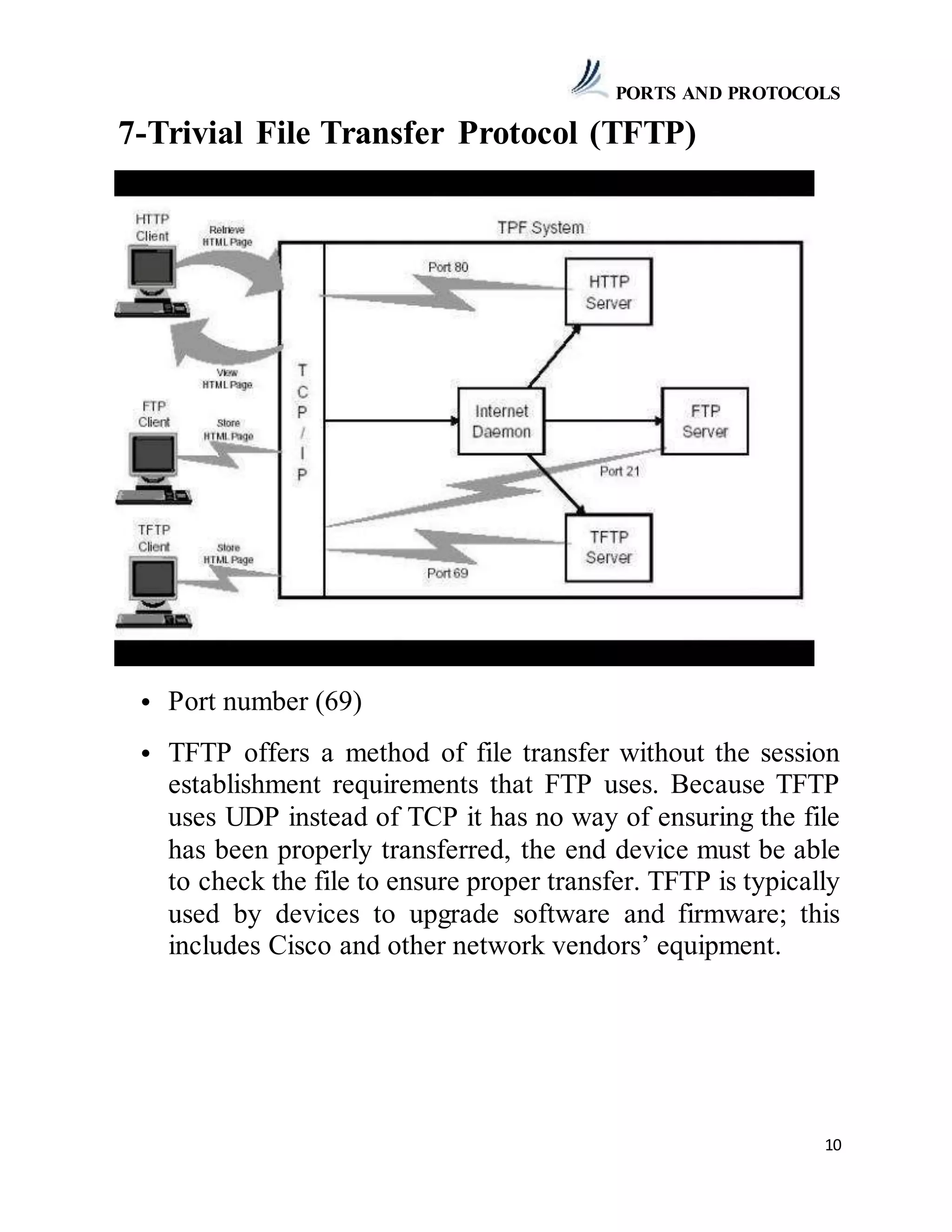 Ports and protocols | DOCX