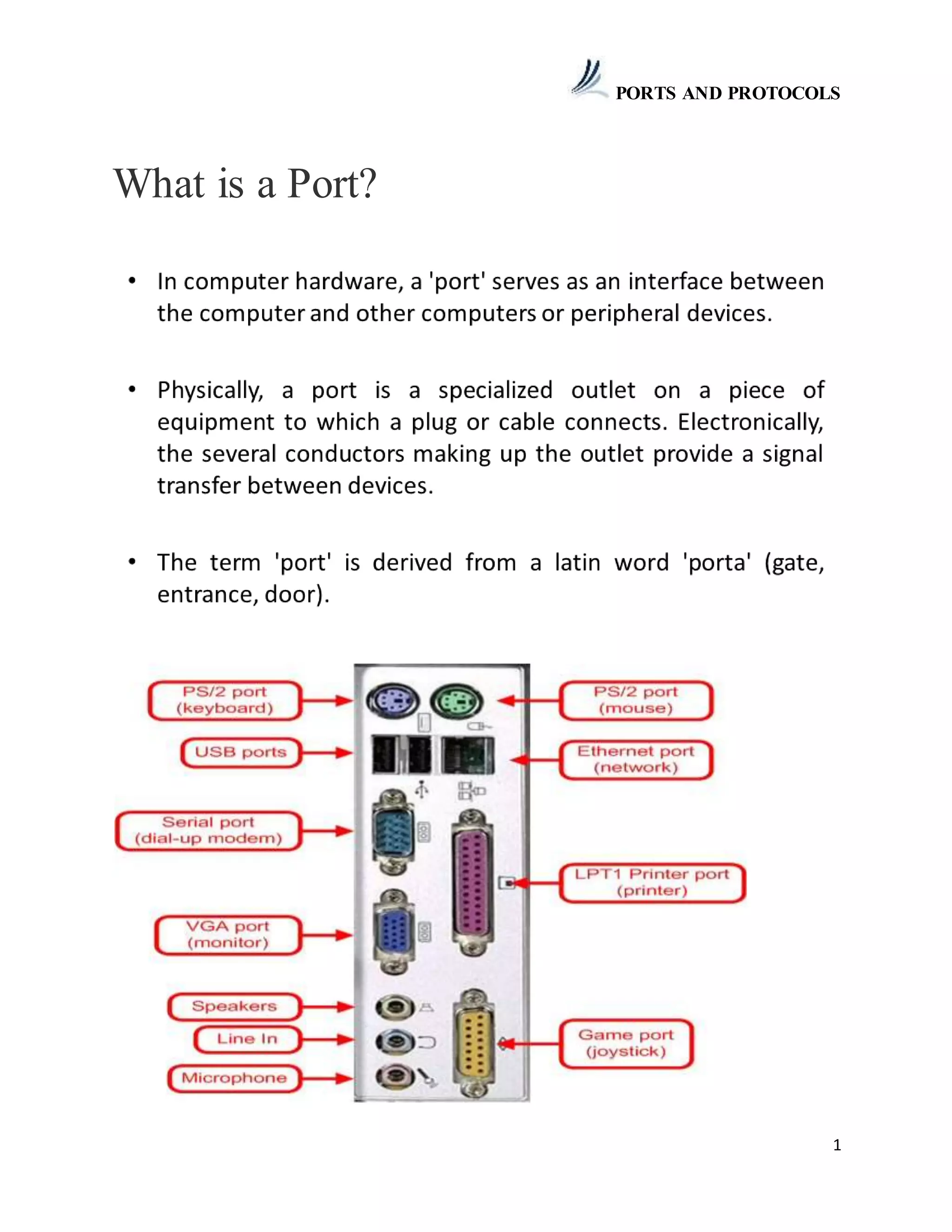 Ports and protocols | DOCX