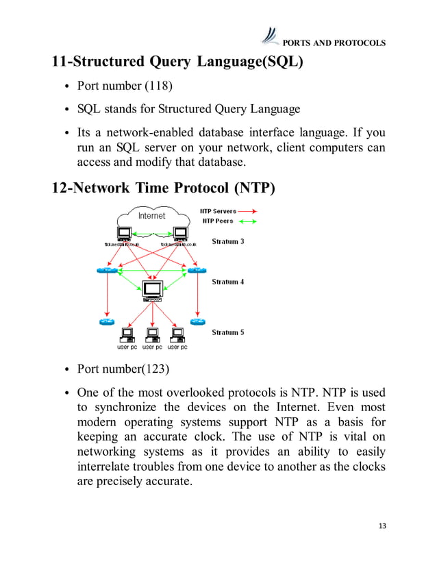 Ports and protocols | DOCX | Internet | Computing