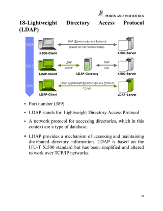 Ports and protocols | DOCX