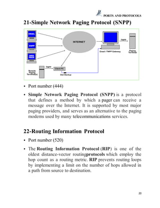Ports and protocols | DOCX