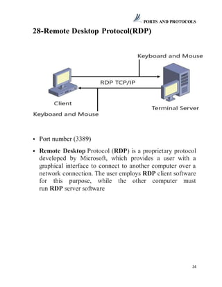 Ports and protocols | DOCX