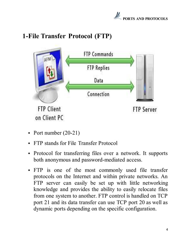 Ports and protocols | DOCX | Internet | Computing