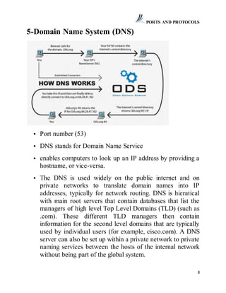 Ports and protocols | DOCX