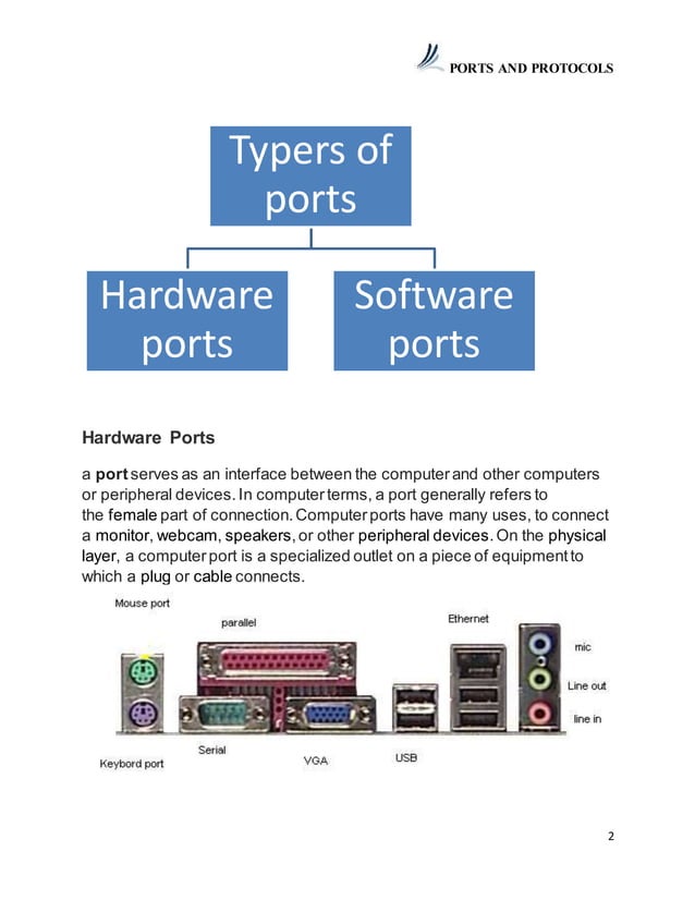 Ports and protocols | PDF