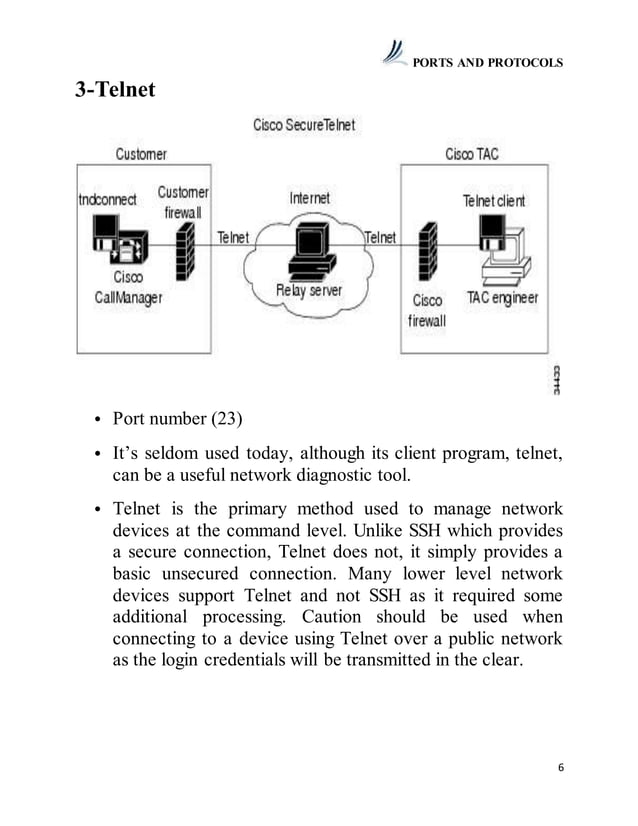 Ports and protocols | PDF