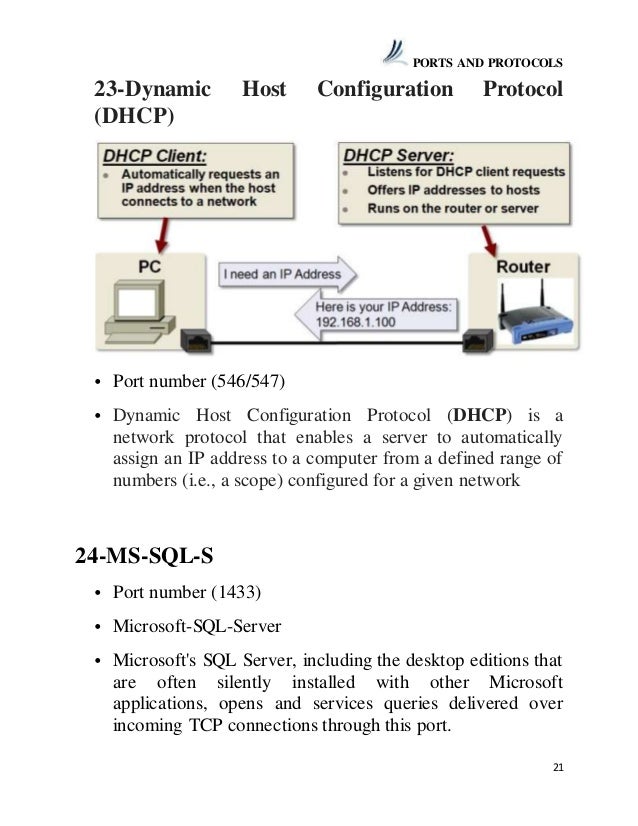 Ports and protocols