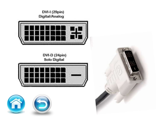 COMPUTER Ports | PPTX