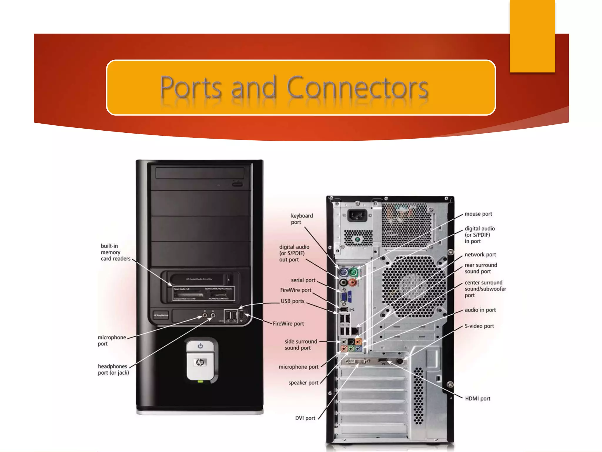 Ports and Connectors | PPTX