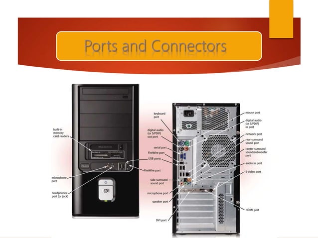 Ports and Connectors | PPT
