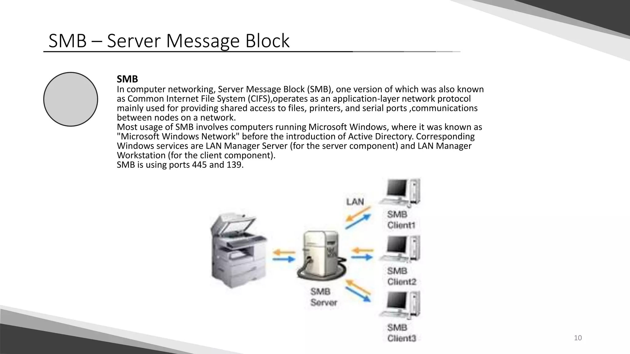 Ports and services | PPTX