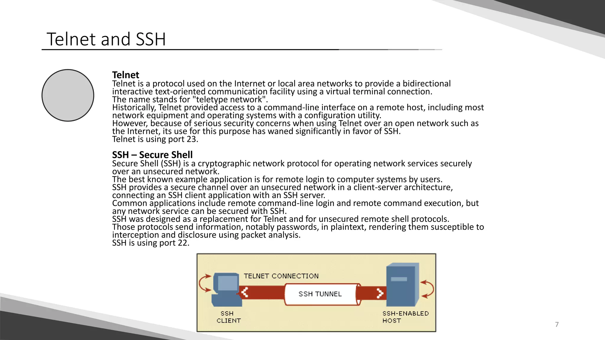 Ports and services | PPTX