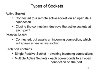 ports and sockets.pptx