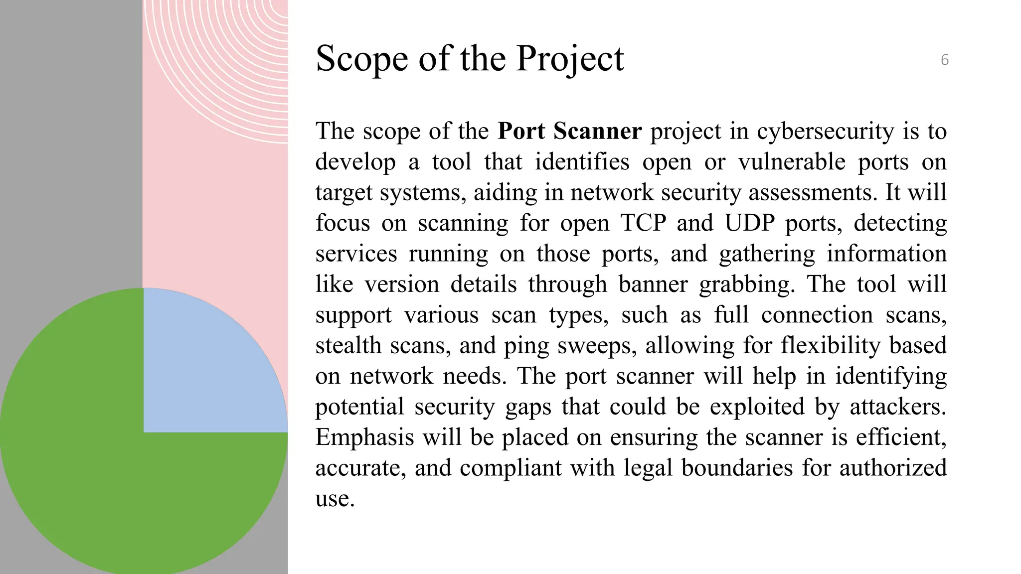 PortScannercybersecurityproject(PP).pptx | Information and Network ...