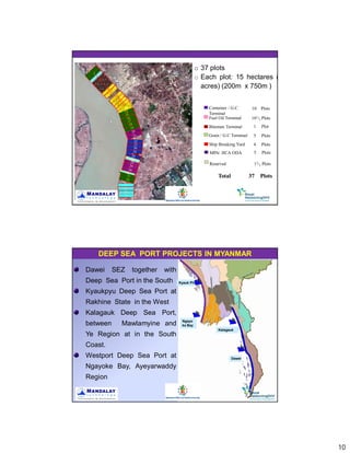 Ports development in myanmar | PDF