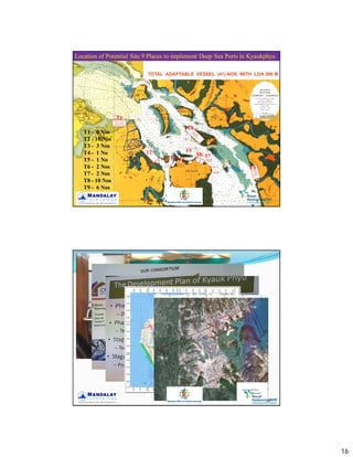 Ports development in myanmar | PDF