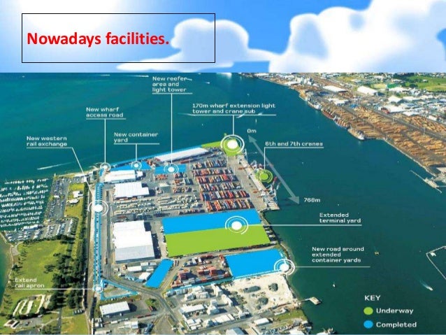 Ports&harbor, some of its parts and modern facilities