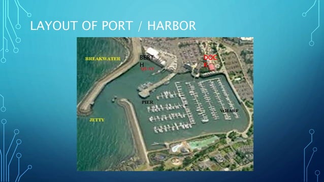 Ports, Harbours & Docks.pptx